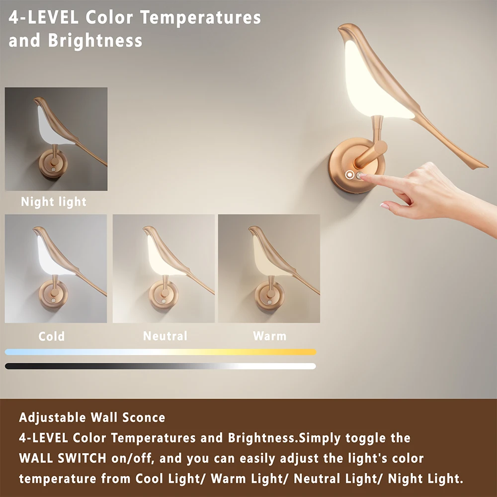 Nordic LED Wall Lamp Indoor Lighting For Home Kitchen Bedside Bedroom ...