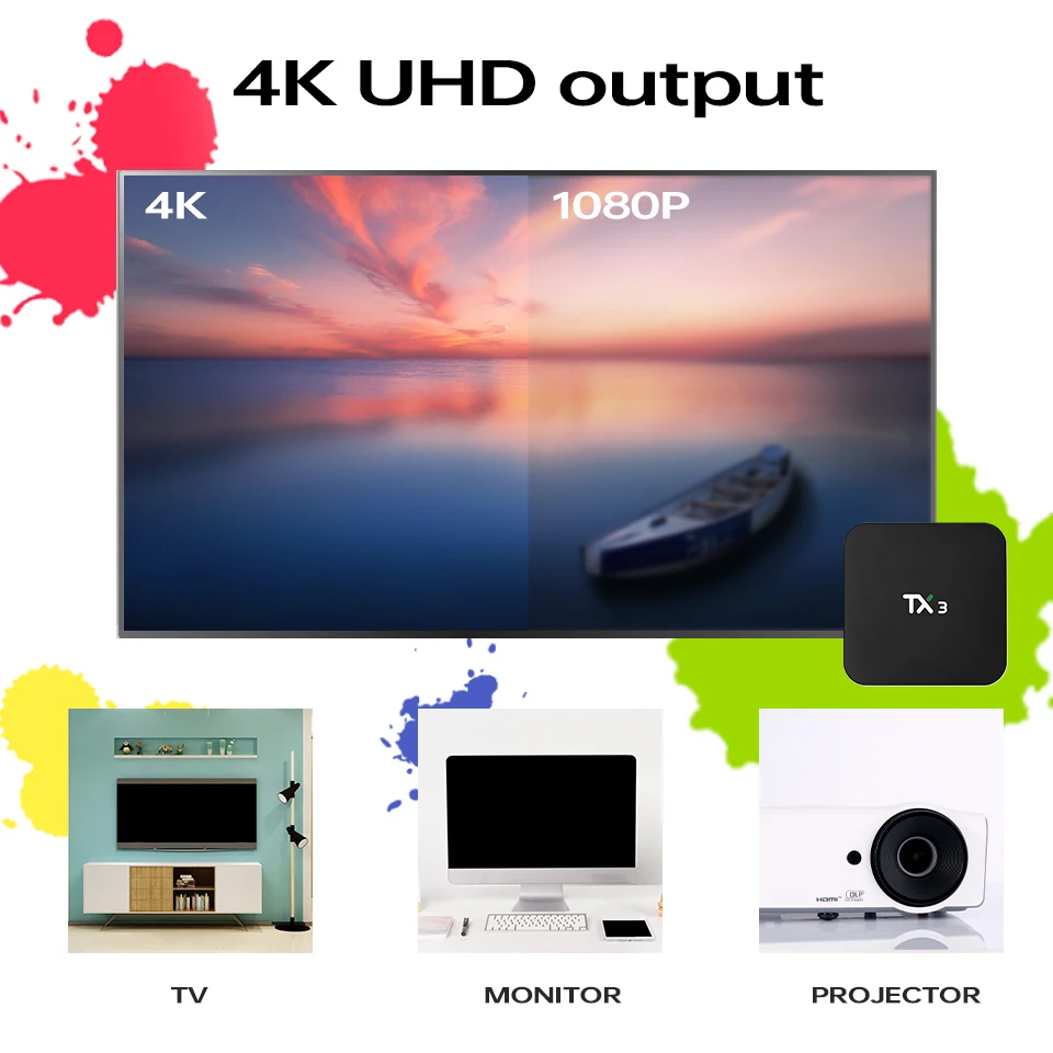 Hyper Base R1 4K Retro Game Consoles with 110000+ Games for PS1/Saturn ...