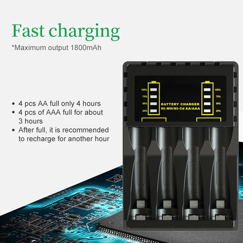 NO.5 NO.7 Battery Charger Li-ion USB Independent Charger 4.2V 3.7V ...