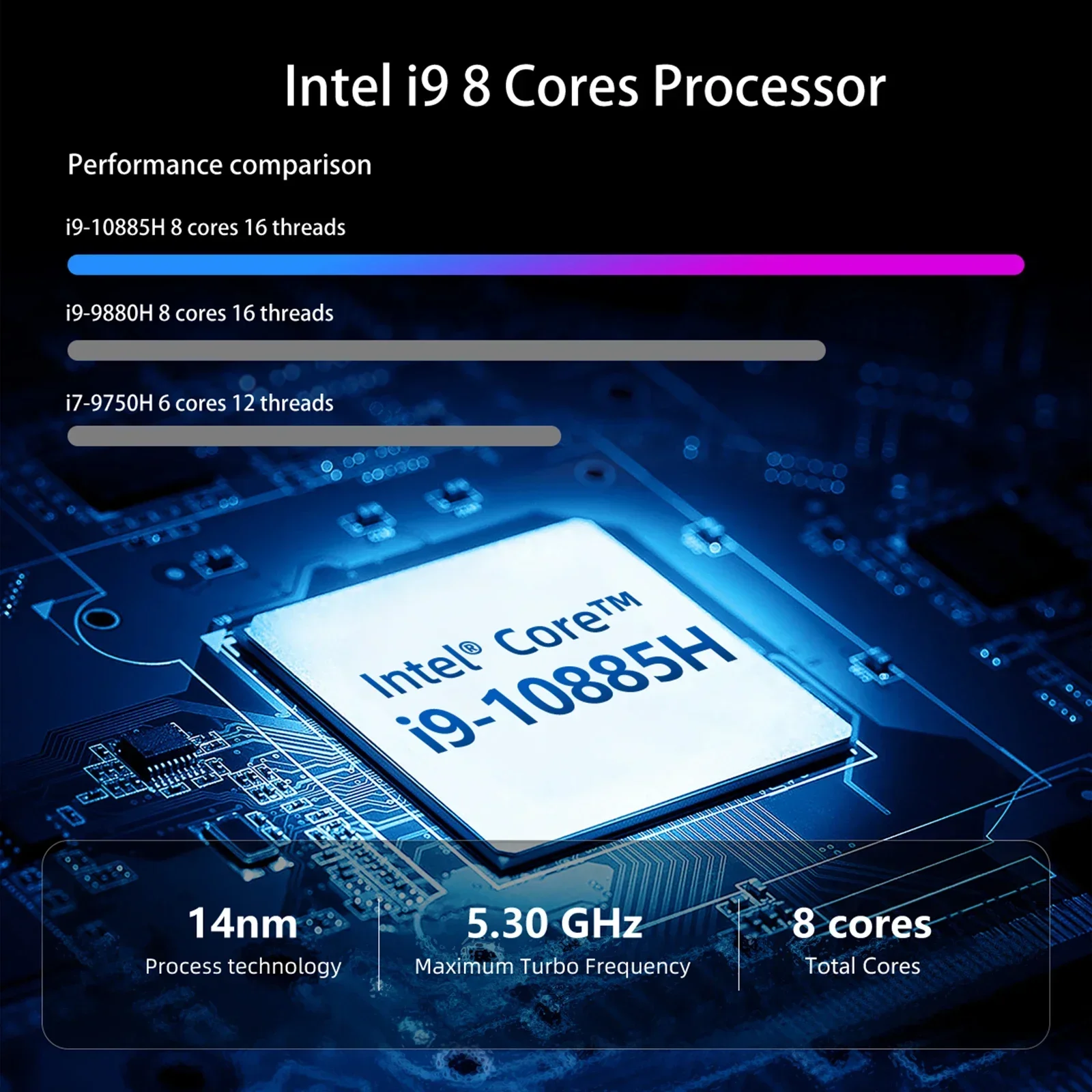 Chatreey G1P Mini PC Intel Core I9 10885H with Nvidia 2060 6G Gaming ...