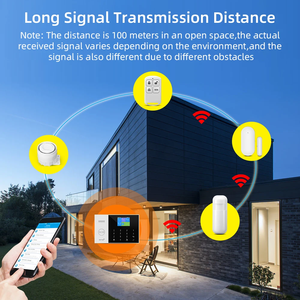 PGST Residential Tuya Smart Gsm Wifi Alarm System for Home Wireless ...
