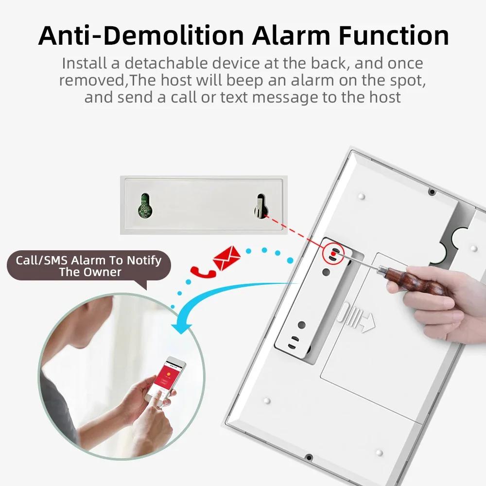 Wireless Wifi GSM Home Security Alarm System Smoke Detector Burglar ...