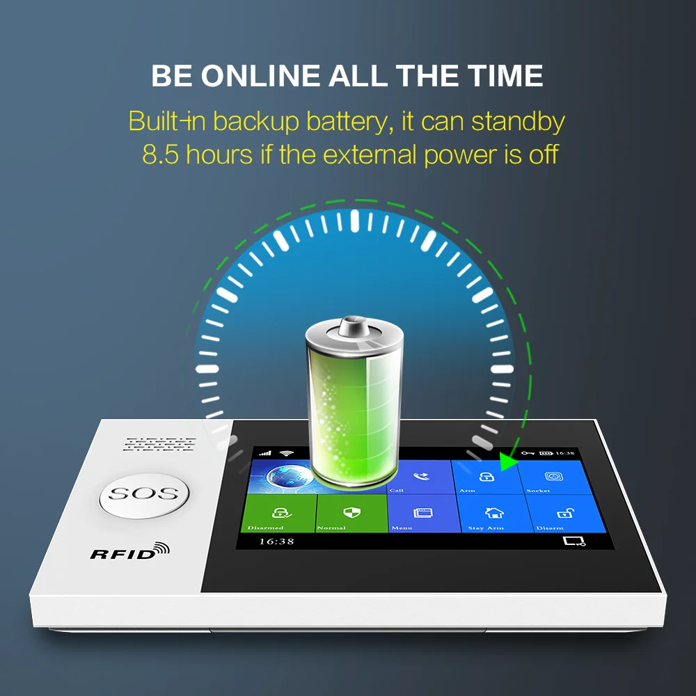 PGST 4.3 inch HD 4G Wifi Alarm System Wireless Touch Screen Tuya Smart ...