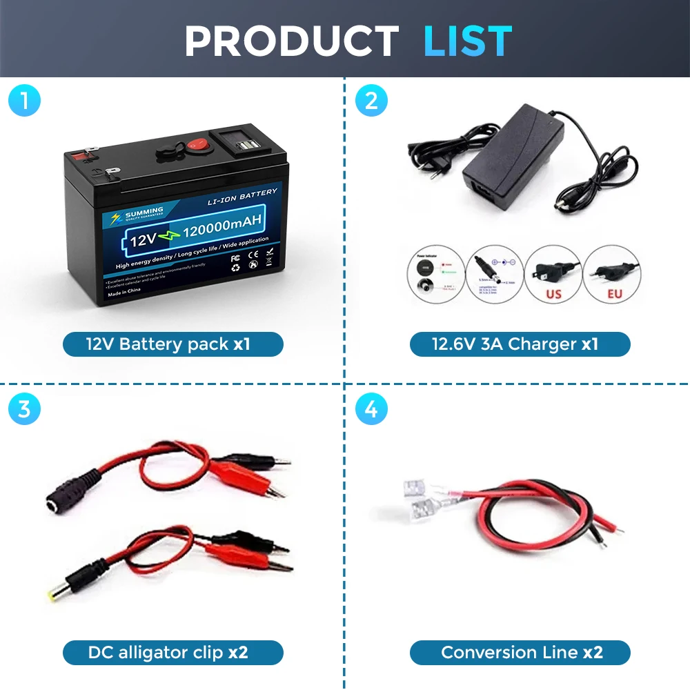 12V 150000mAh Lithium 18650 Deep Cycle Battery for Solar Fish Finder ...