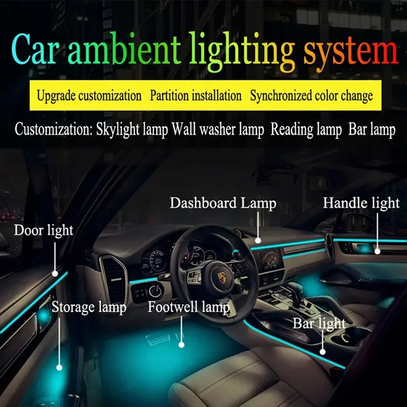 6/18 in 1 Car Interior Acrylic Guide Fiber Strip 18 in 1 Backlight Car ...