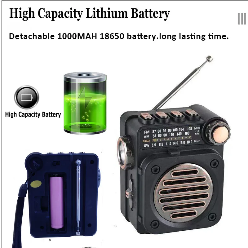 Portable Pocket Mini Radio FM AM SW Stereo Radios Receiver ...