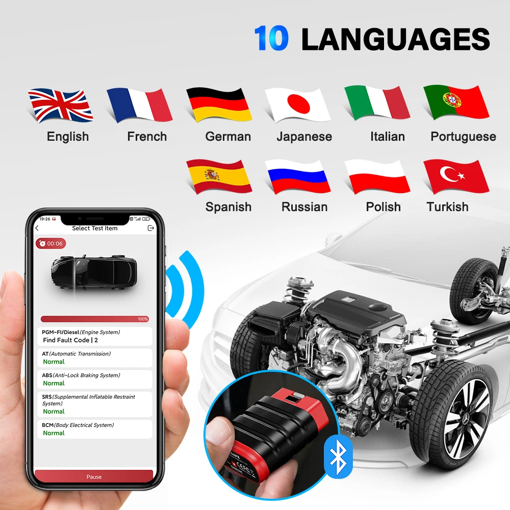 Thinkcar Thinksafe OBD2 Bluetooth Scanner Code Reader Car All System ...