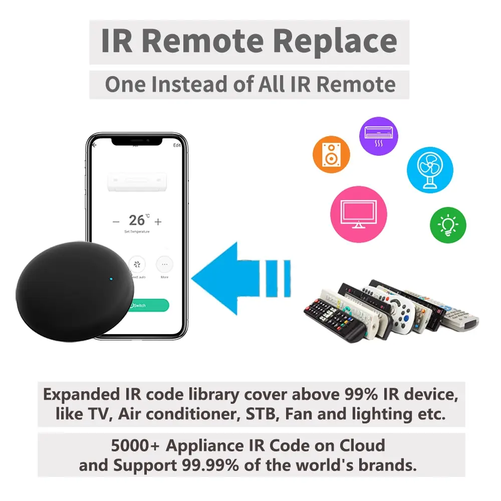Tuya WiFi Smart IR Remote Control Smart Life APP Replace TV DVD AUD AC ...