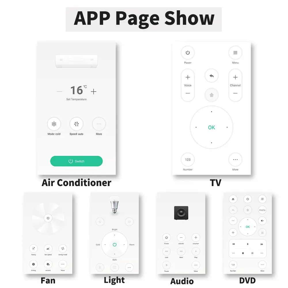 Tuya WiFi Smart IR Remote Control Smart Life APP Replace TV DVD AUD AC ...